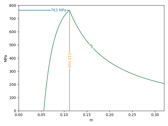 On the Legacy of Children of a Dead Earth: Deconstructing the ...